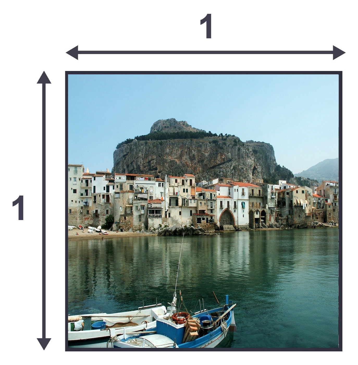 Understanding Aspect Ratio Ultimate Guide I Dexon Systems